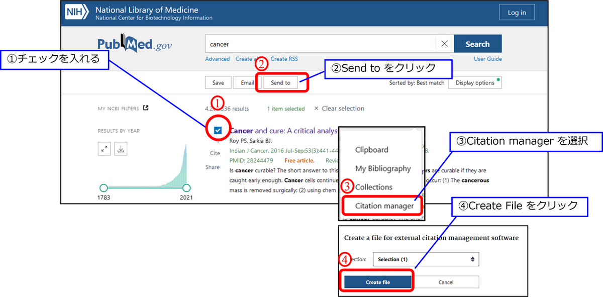 15. PubMedから文献情報を取り込む | EndNote（文献管理、論文作成）